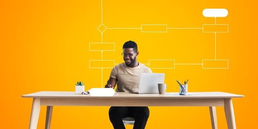 Change management: a transitory methodology