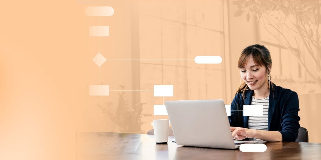 Blog C2 ITSM | Powerful and flexible IT Service Management (3)